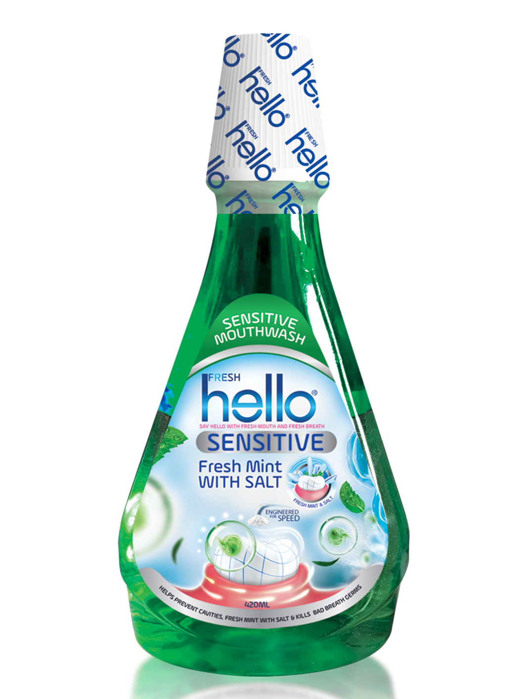 Sensitive Mouth Wash Sensitive Mouth Wash